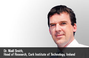 An observation of the Mindset of Modern Graduates ...